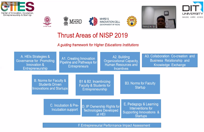Institute Innovation Cell